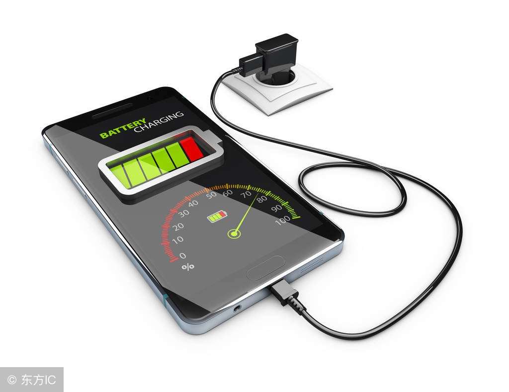 Battery charger discharge and charge test measurement - Yuda Electronic ...
