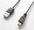 Difference Between the Mini USB Interface and the Micro USB Interface ...