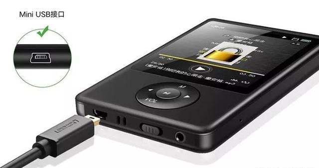 Mini USB interface - Yuda Electronic (HK) Technology Co.,Limited